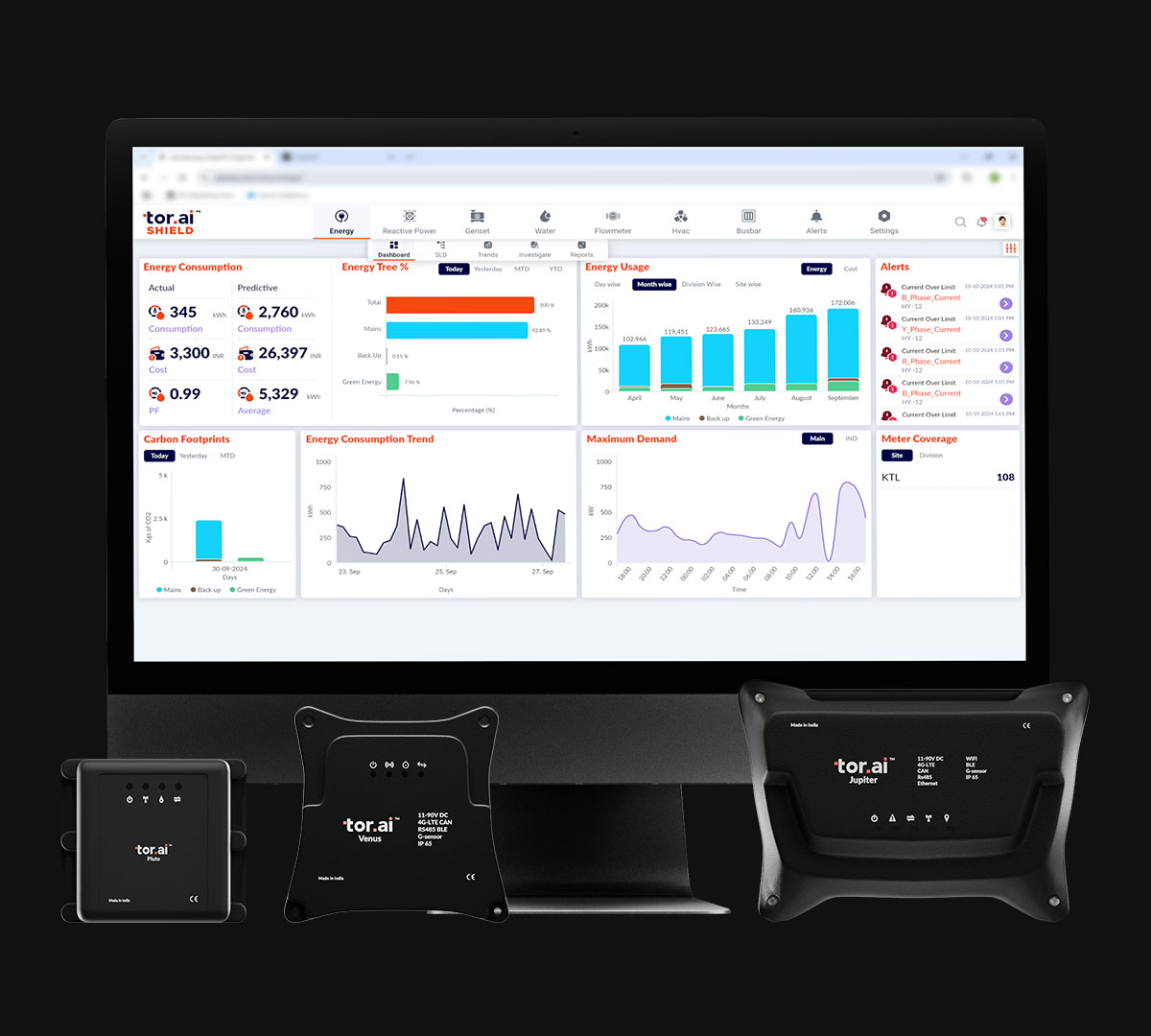 Energy Management System | Manufacturing | Tor IoT Solutions