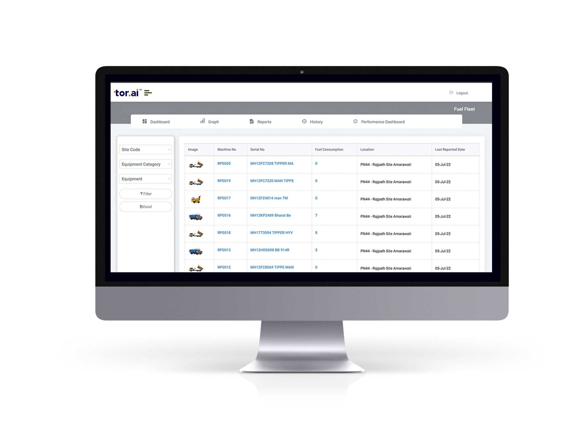 Construction | Fleet Management | Tor IoT Solutions