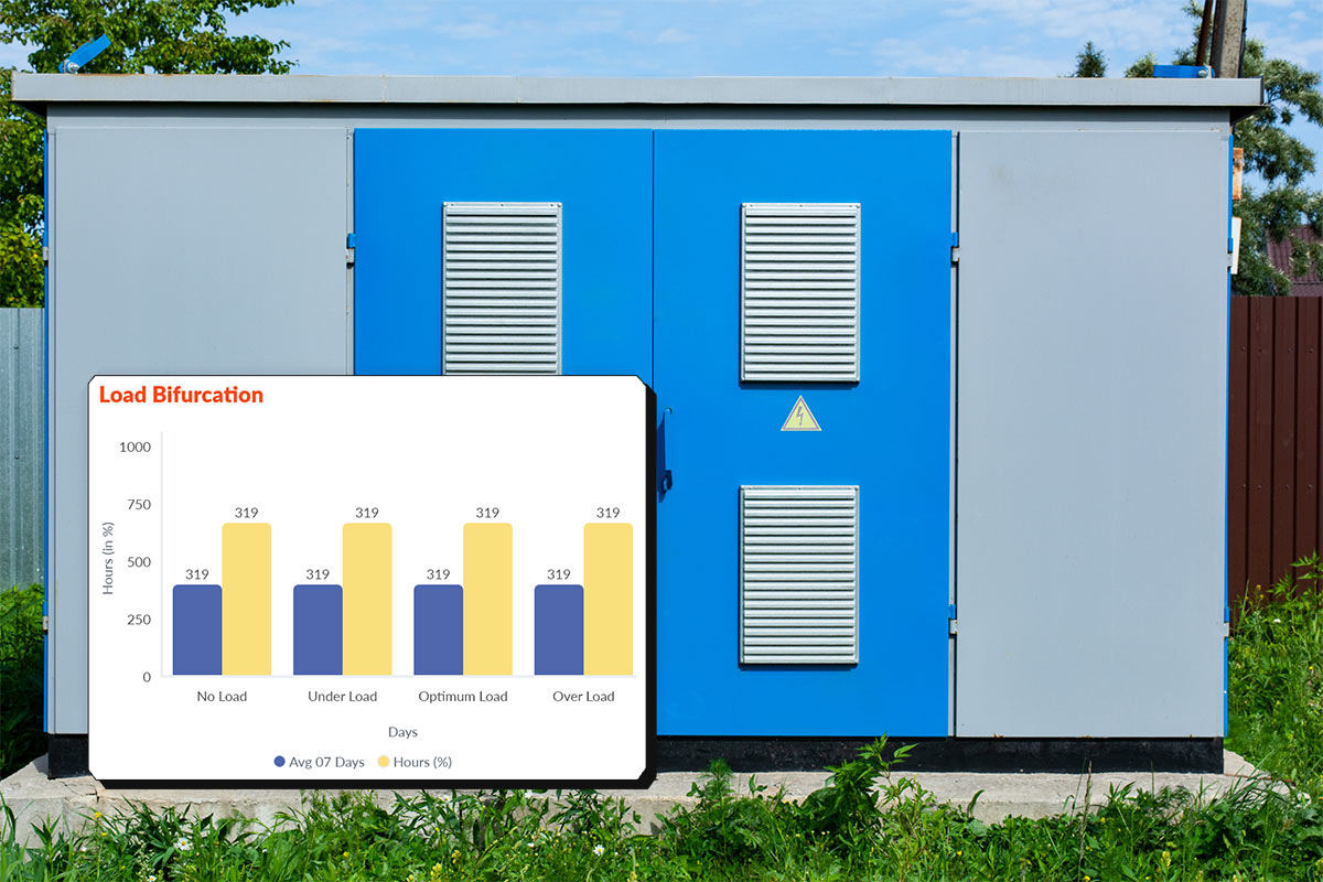 Genset management | Tor IoT Solutions