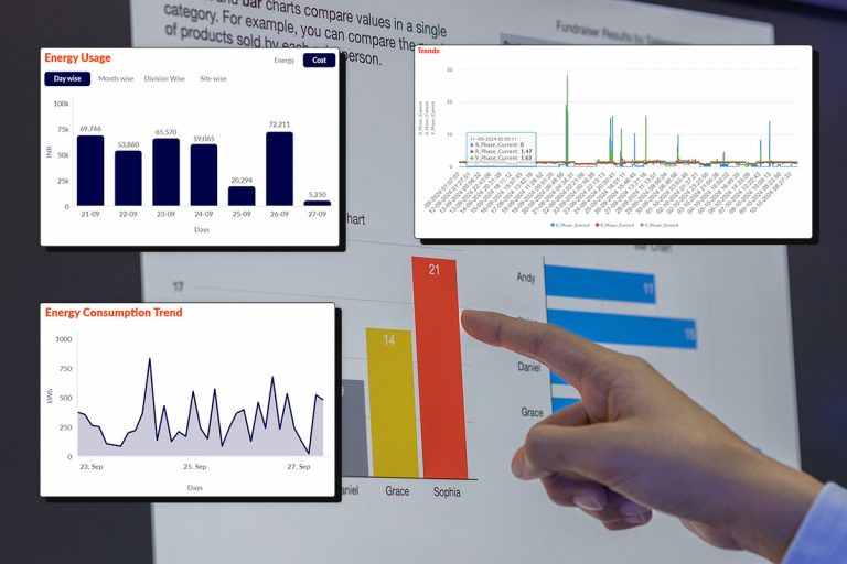 Tor Shield - Active energy management - tor.ai