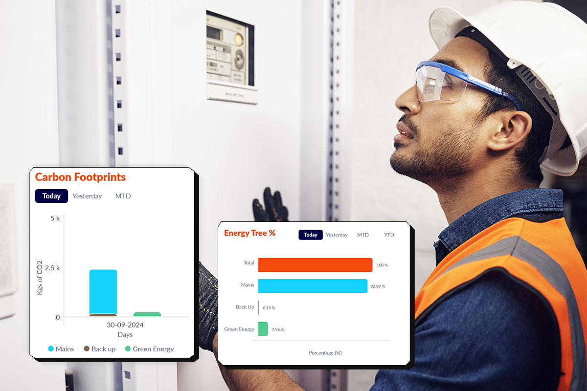 Tor Shield - Active energy management - tor.ai