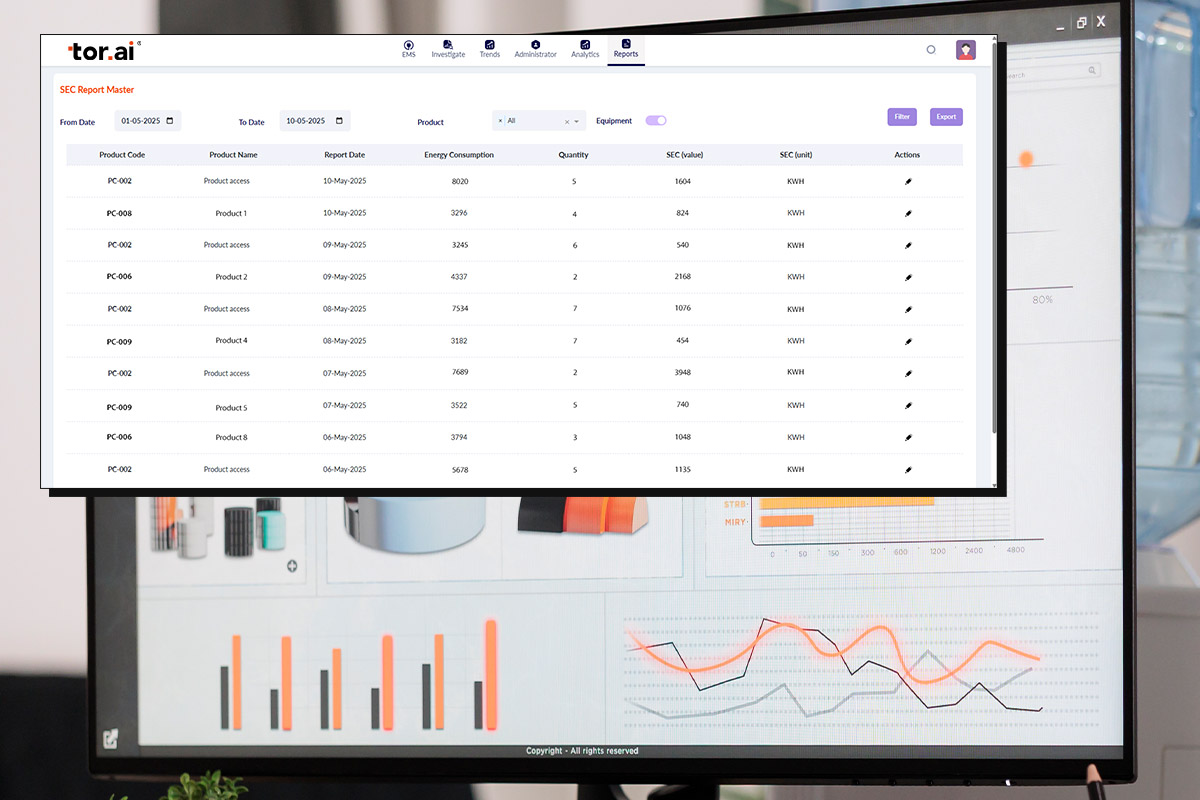 Tor Shield - Active energy management - tor.ai