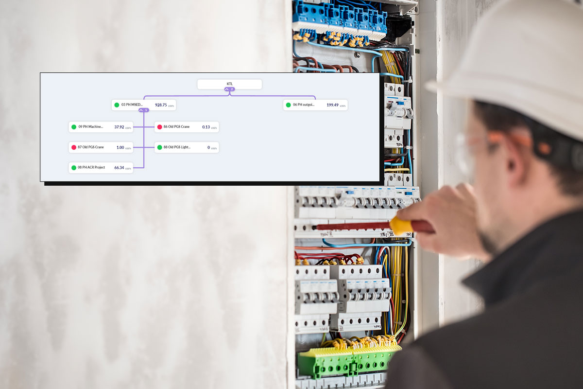 Tor Shield - Active energy management - tor.ai
